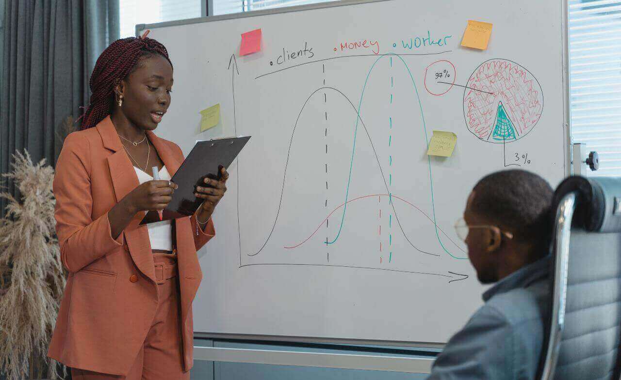 What Is Agile Project Management? | agileKRC